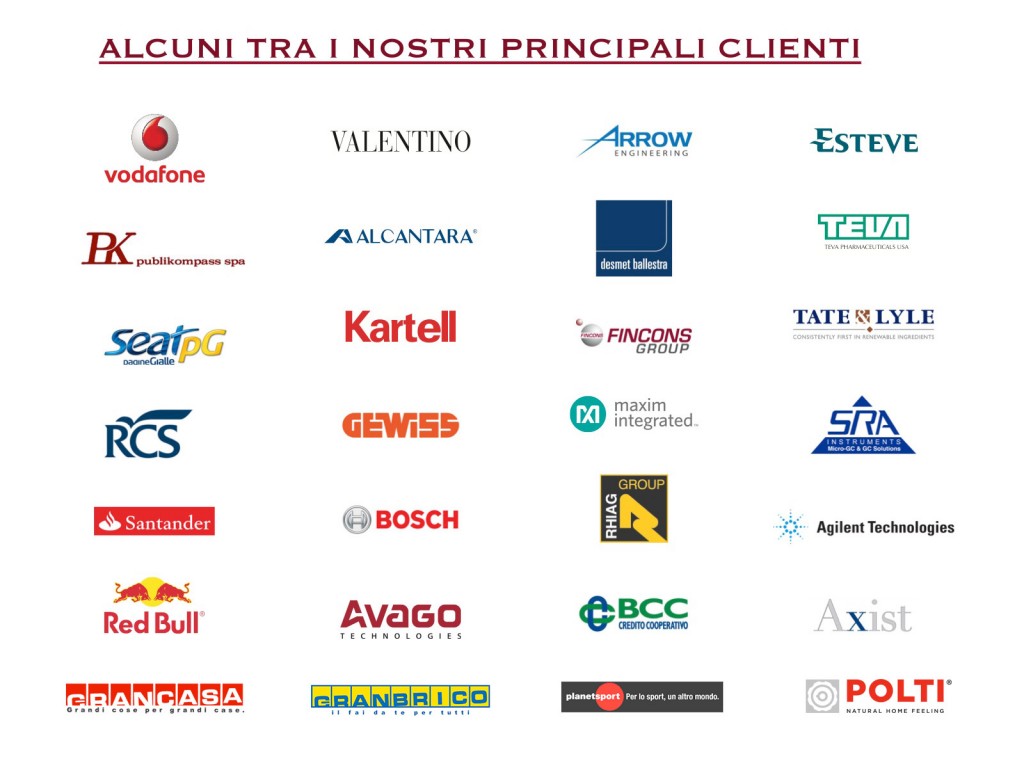 principali_clienti-full | Lovati & Associati – Head Hunter Italia